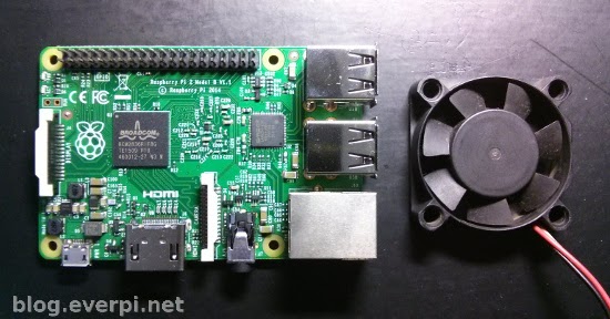 Como conectar um cooler (ou outro motor) e controlar sua velocidade com ...