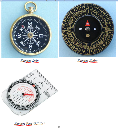 Deo-Shi: Menentukan Arah Kiblat dengan Kompas