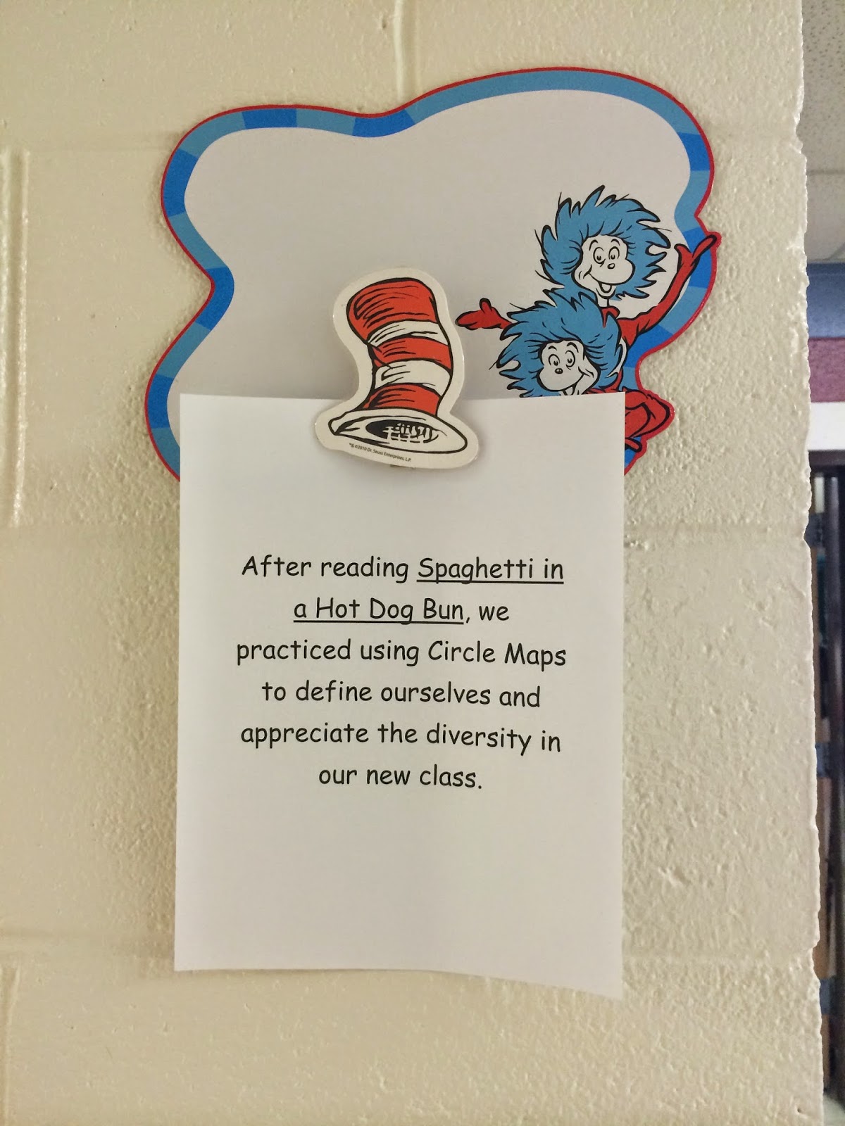 Elementary Teacher Files: Thinking Maps Idea