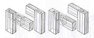 Ah! E se falando em madeira...: é bom saber: Junta de topo a meia esquadria