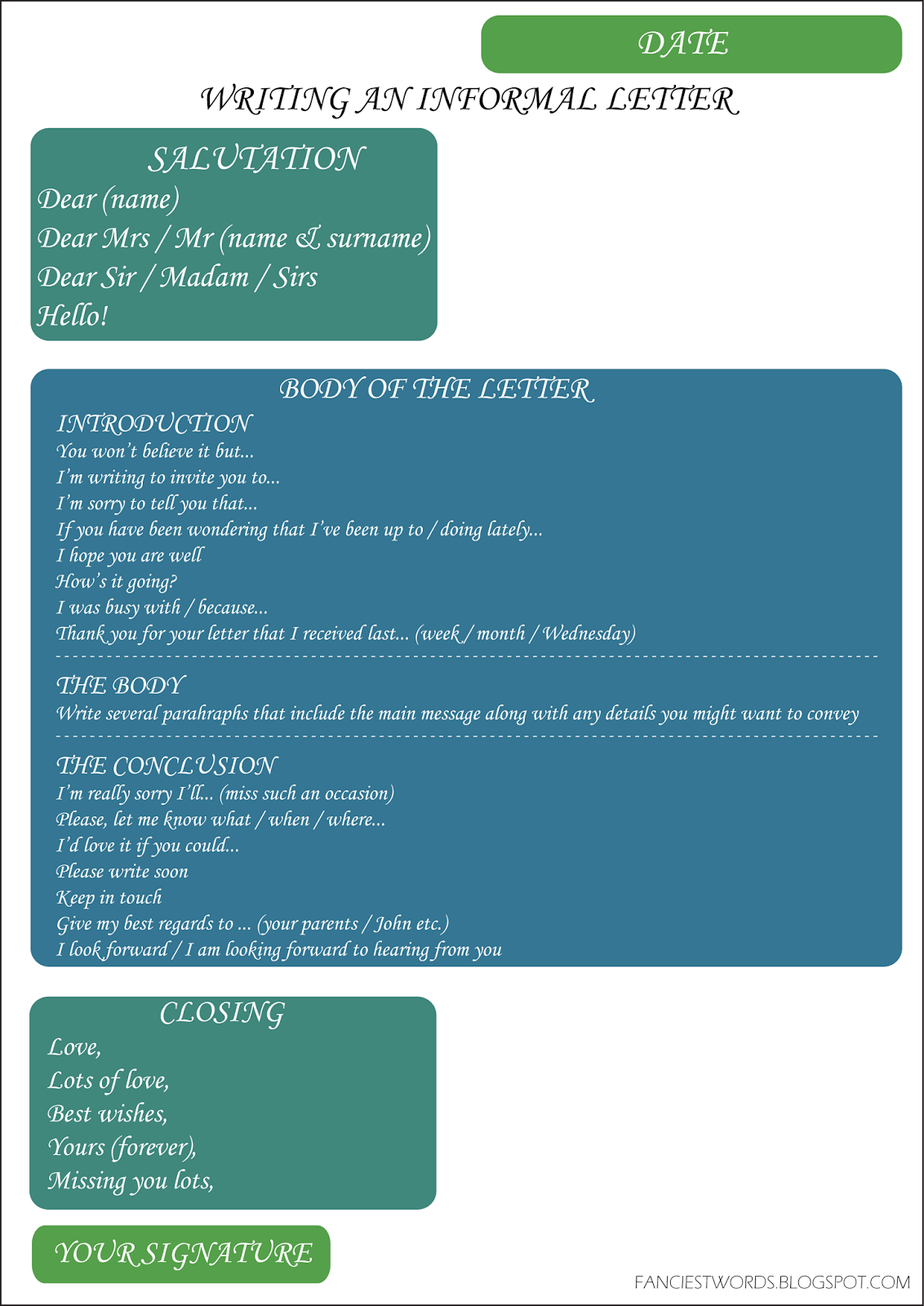 Writing an Informal Letter {Template} - Fanciest Words Inc.