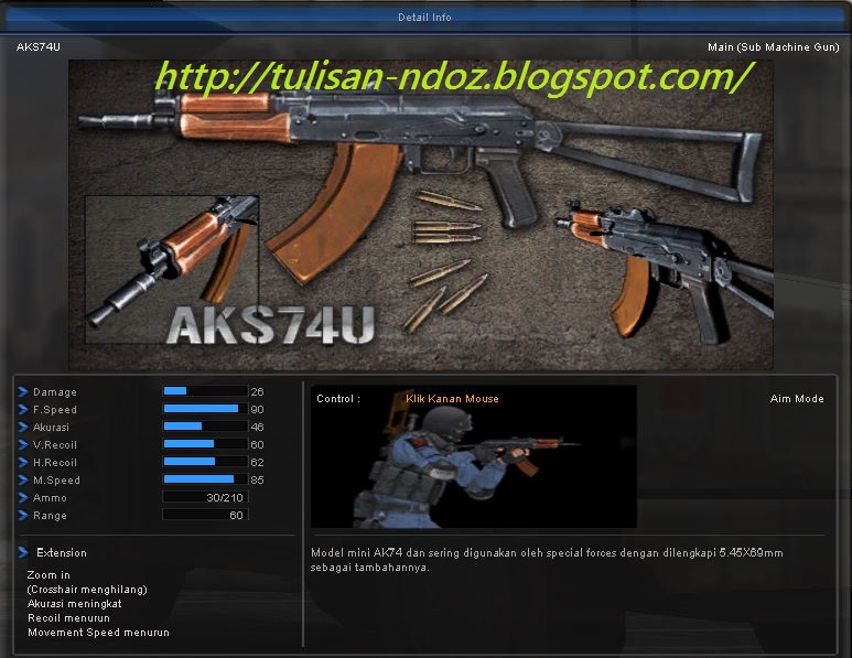 12 SMG Point Blank Paling Mematikan Versi MVpLSBigNDoZ ~ GAMESKU-IT PB ...