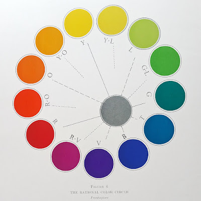 300+ Years of Color Theory: Monument to Color