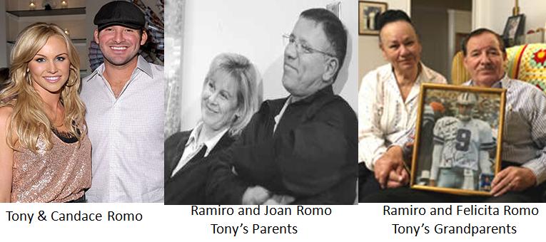 Immigration Talk with a Mexican American: Mexican American Quarterback ...