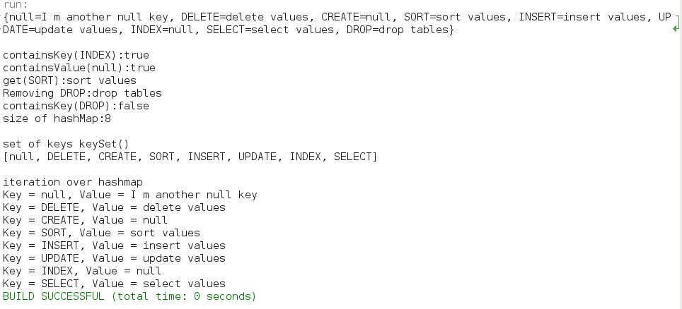 Java Latte Java Collection Arraylist Vector Linkedlist Hashset Linkedhashset Treeset