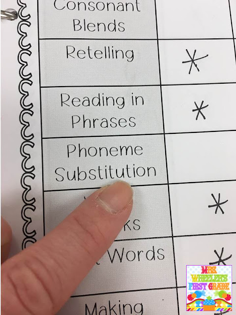 Mrs. Wheeler's First Grade Tidbits: Guided Reading in 1st Grade