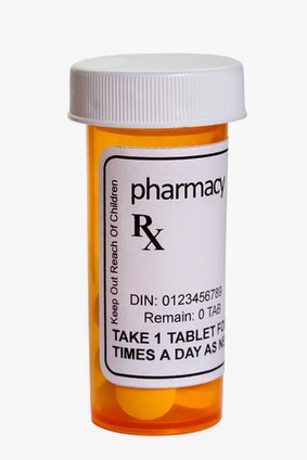 BrainCore Therapy: ADD Medications and Drug Interactions