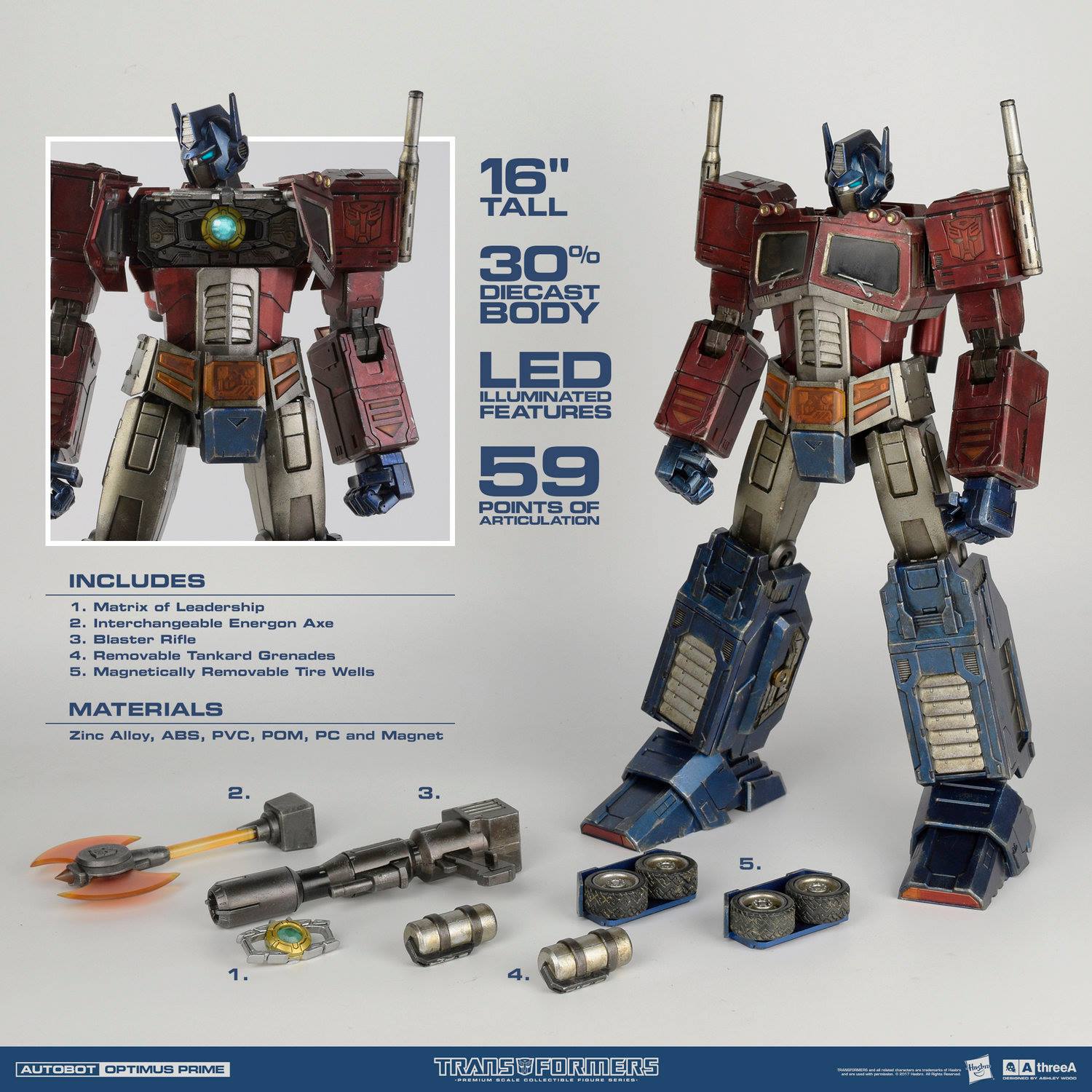 toyhaven: Hasbro x ThreeA Transformers Generation One Optimus Prime ...