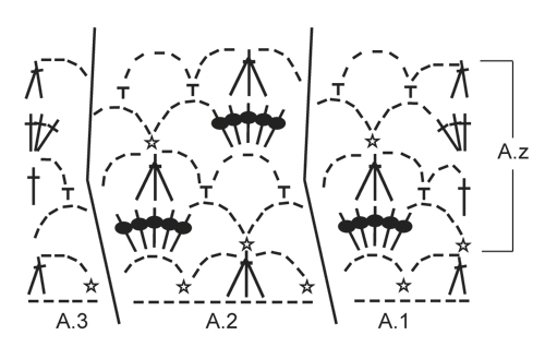 Ergahandmade: Crochet Jacket + Diagrams + Free Pattern