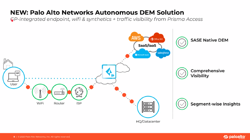 Prisma Access 2.0 Sajikan Keamanan Komprehensif Melalui Cloud