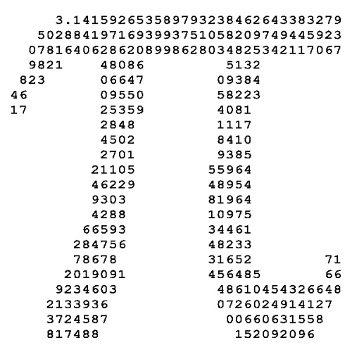 More digits of π than you really need to know.