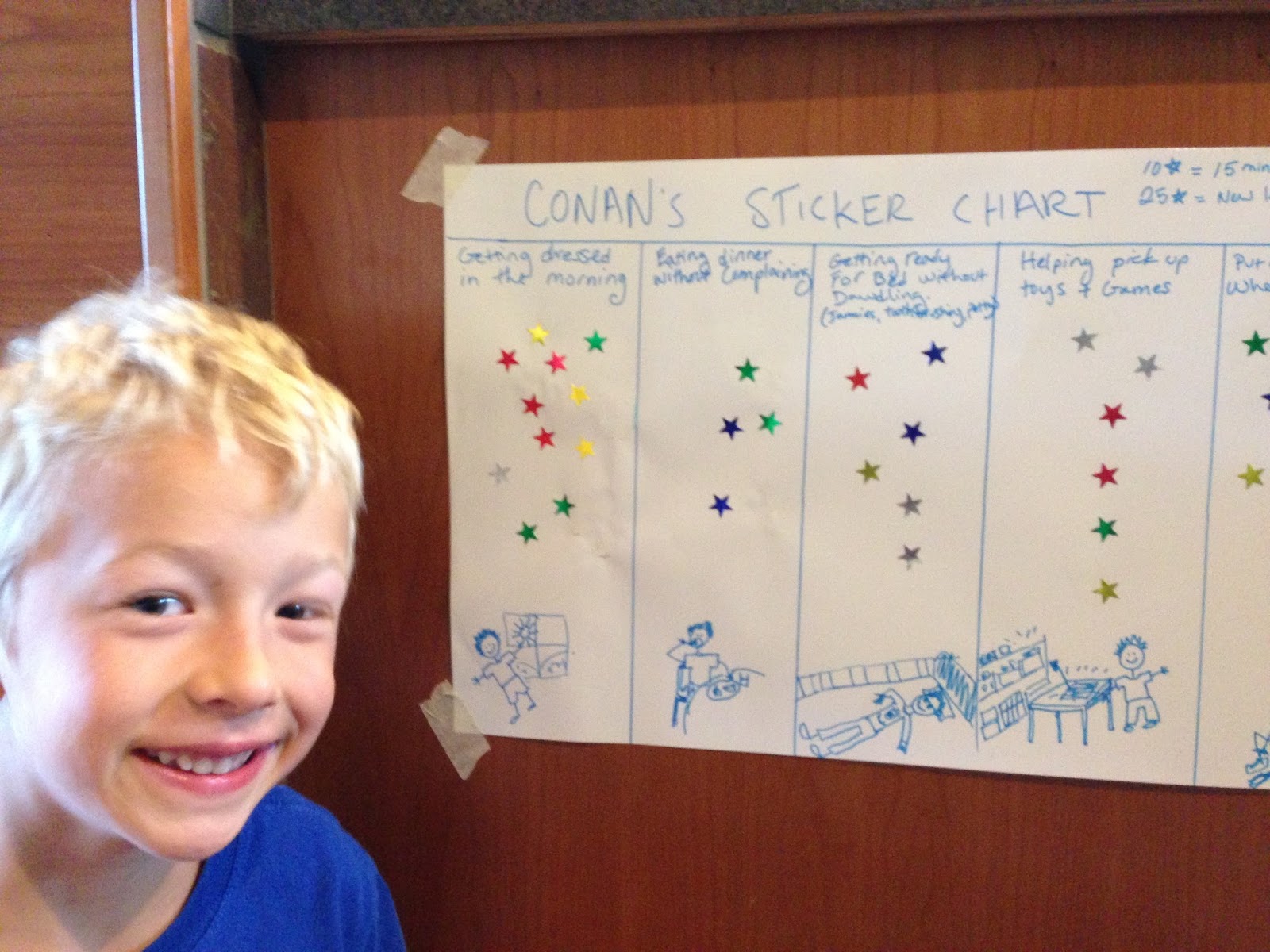 Domiciliate Sticker Chart domiciliate-sticker-chart