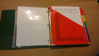 Homeschool - the fun way!!!: Daily Learning Binder