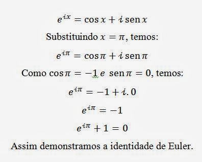 Professor Tavares: Demonstração da Identidade de Euler