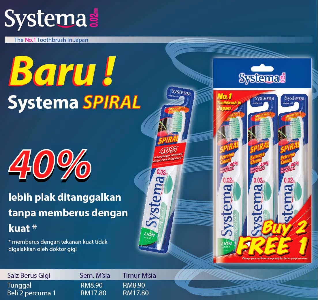 Tertunailah Hasrat Di Hati: Systema 0.02mm Spiral