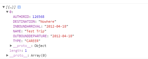 The Conversion: Lay of the Landing Page - Part 1