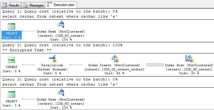 SQL Tact: Info and Usage of new COLUMNSTORE indexes