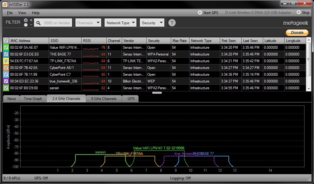 บุญมี บุญมีมา: ดูสัญญาณไวเลสด้วยโปรเเกรม inSSIDer