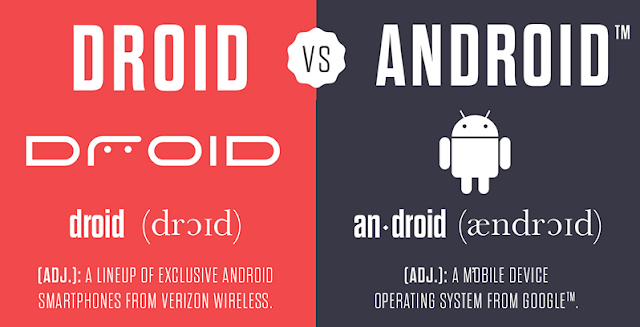 Droid Vs Android: How Much Do You Know? [Infographic] - Visualistan
