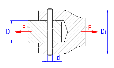 An Introduction To Pin Types , Application And Calculation