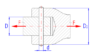 An Introduction To Pin Types , Application And Calculation