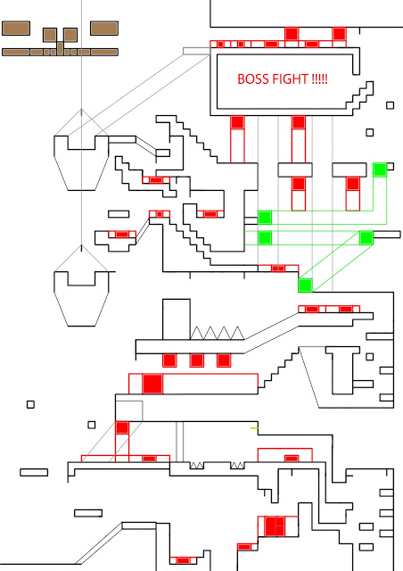 Future Works - Year 1 -Block 1: Level Design