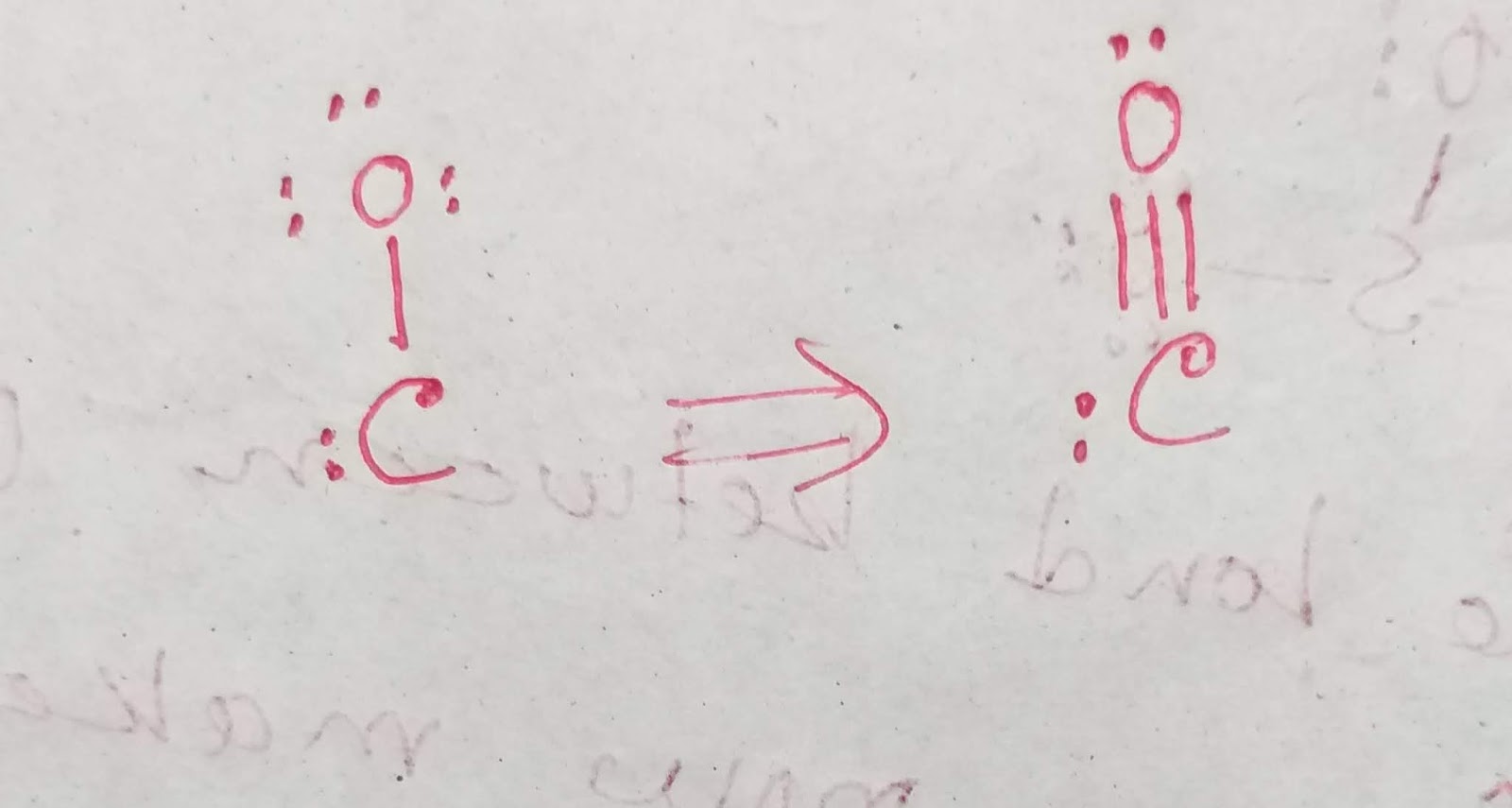 Carbon monoxide lewis structure dipole - cheffrosd