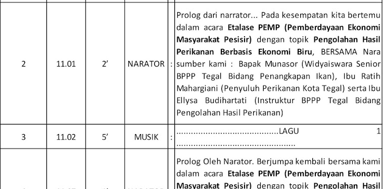 64 Contoh Naskah Siaran Radio - Chika Ciku