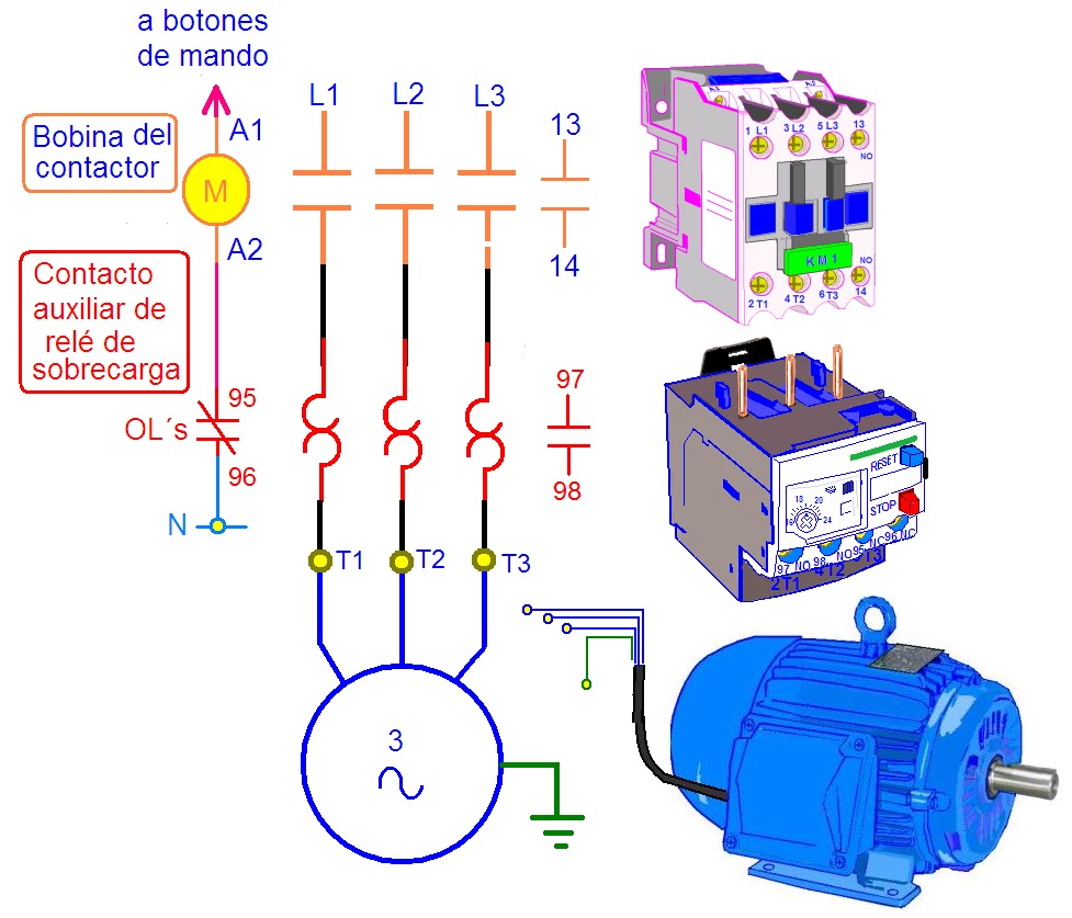 coparoman: Diagramas con relé de sobrecarga térmico