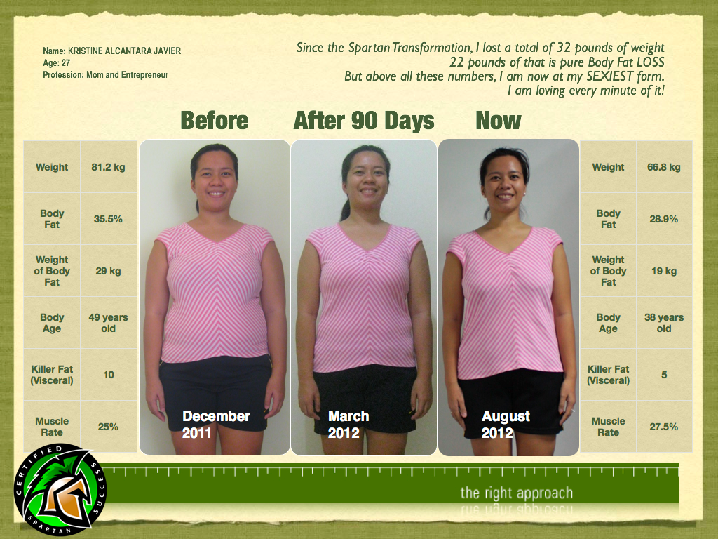 How I Lost 30 pounds: My Spartan Transformation Experience