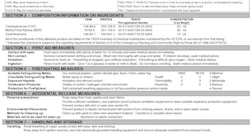 Content of GHS Safety Data Sheet