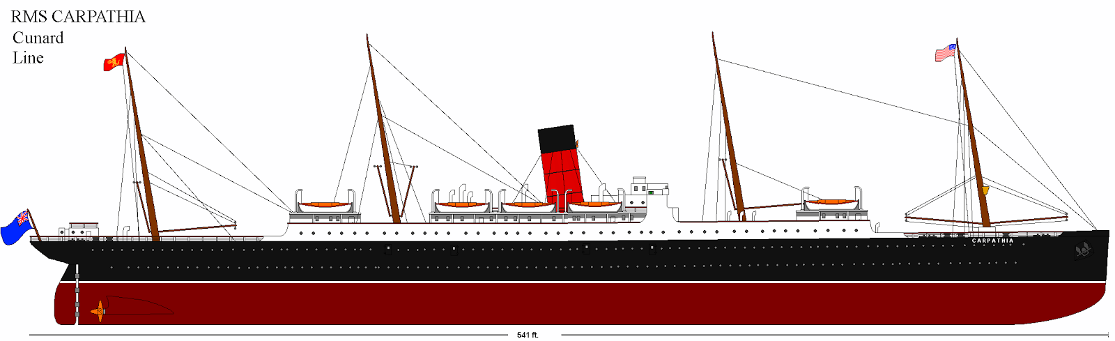 Transatlantic Era: R.M.S. Carpathia...