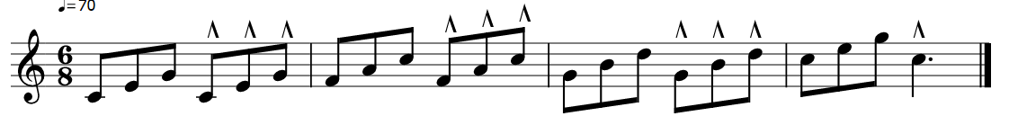 17º día de clase: el marcato musical | CIUDAD PENTAGRAMA