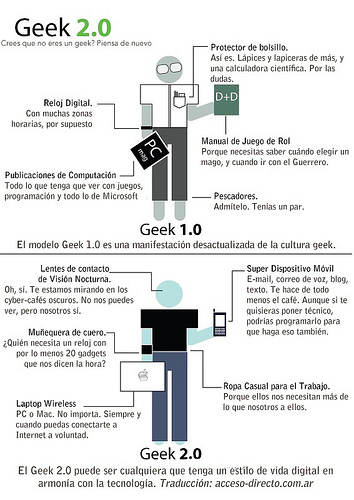 Mirian Elizabeth Velazco Sánchez: GEEK 1.0 Vs. 2.0