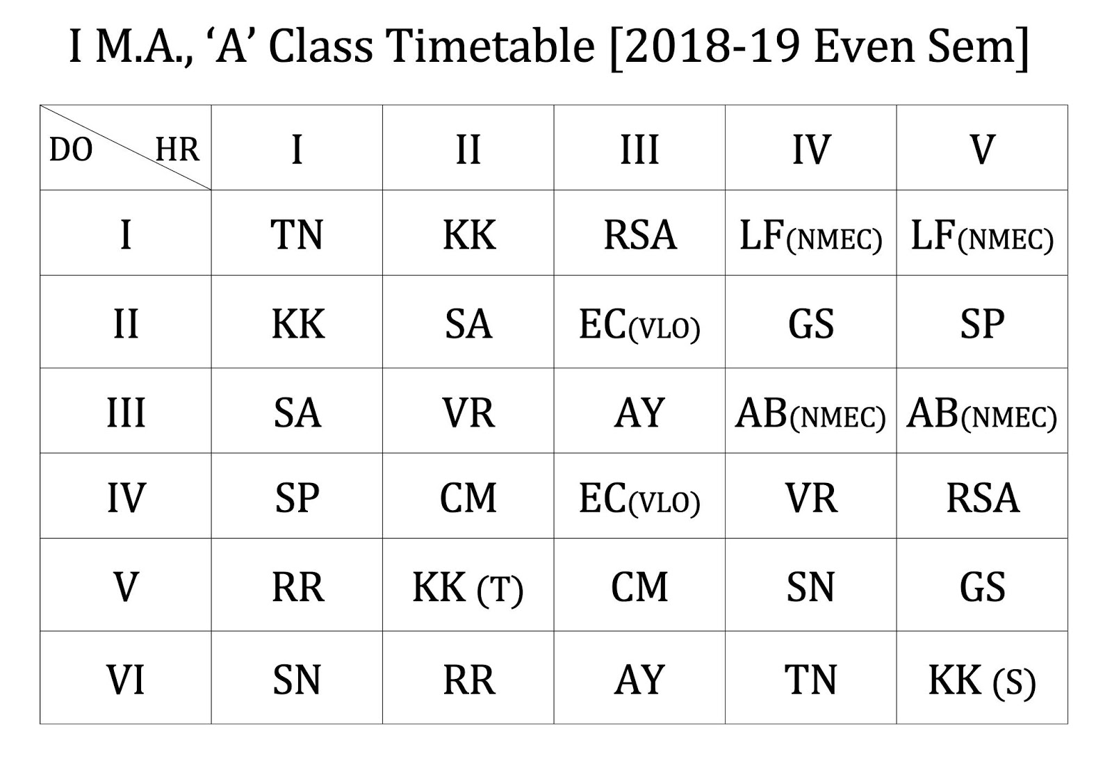 M.A. English "A" [2018-2020]: Class Timetable [w.e.f. 27-11-2018]