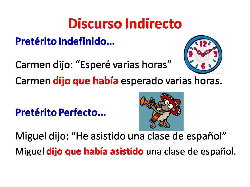 Cambiando Ideas sobre la Enseñanza del Español: Discurso Indirecto