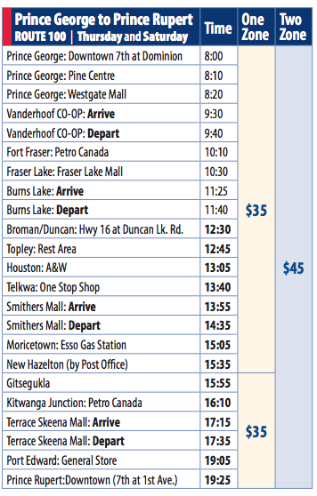 North Coast Review: BC Bus North schedule changes take effect Monday