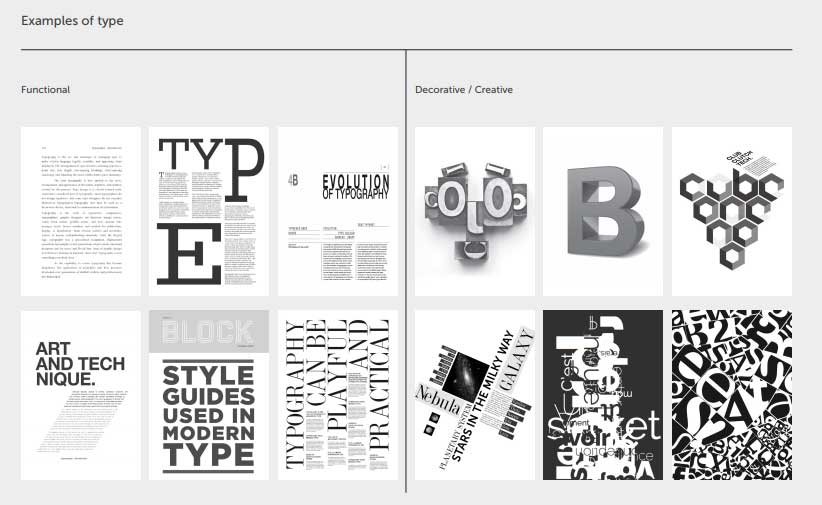 Visual element of Graphic Design: Form and Typography - Dafi Deff