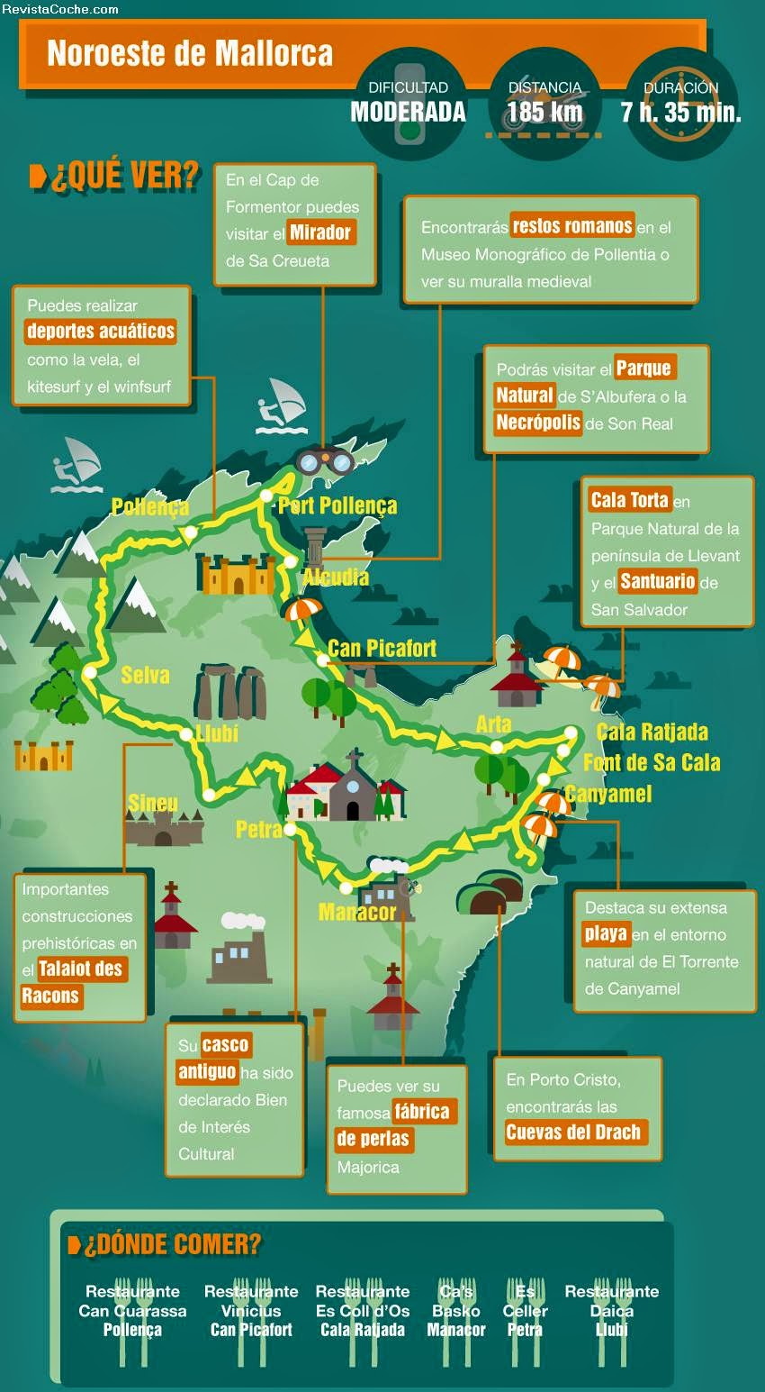 Revista Scooter: Explorar Mallorca en moto, una aventura entretenida