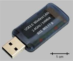 Bab 3 Tingkatan 4 : Rangkaian Komputer & Komunikasi : 3.2.1.2 Ciri dan ...