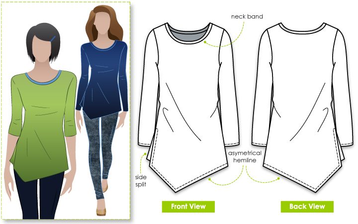 Sew Fast and Easy: Decided on Style Arc Patterns for Autumn SG 6PAC