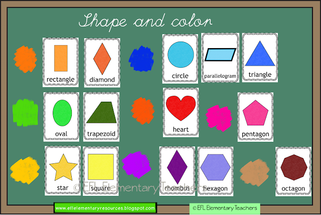 EFL Elementary Teachers: Shapes Unit for Elementary ELA