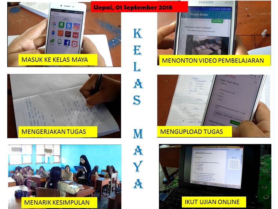 Kelas Maya Sebagai Media Pembelajaran dalam Penerapan Model Discovery Learning