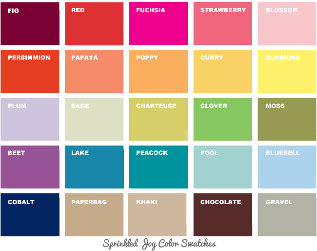 sprinkled joy: God's Promises