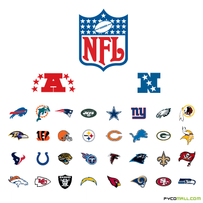 NFL Logos | Brand Logos Pictures