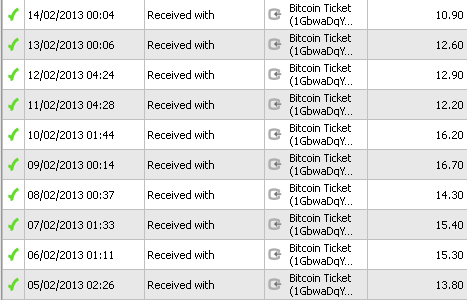 The Bitcoin Master: Site Review: CoinTicket