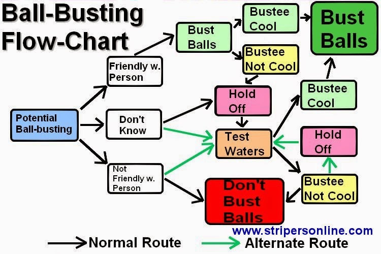 Think-It™: Bachelorette Andi: Let's Ghent the Show on the Road