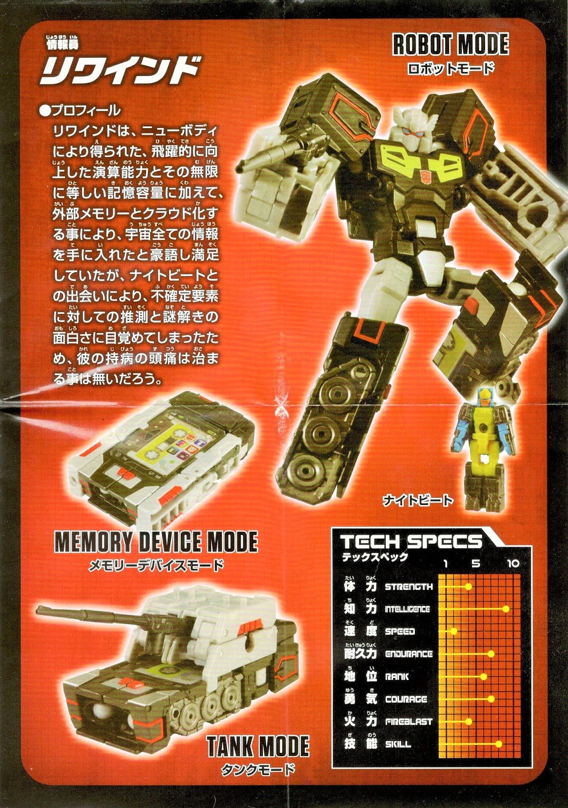 Transformers Bio Card Database: Legends