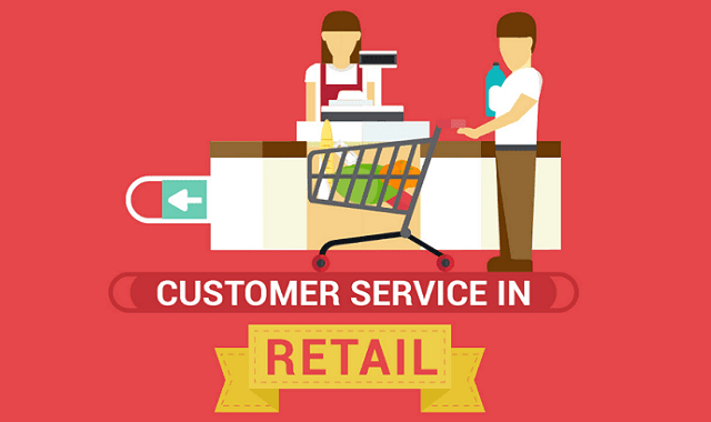 Customer Service and Retail #Infographic - Visualistan
