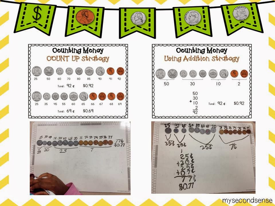 My Second Sense: Money Jars